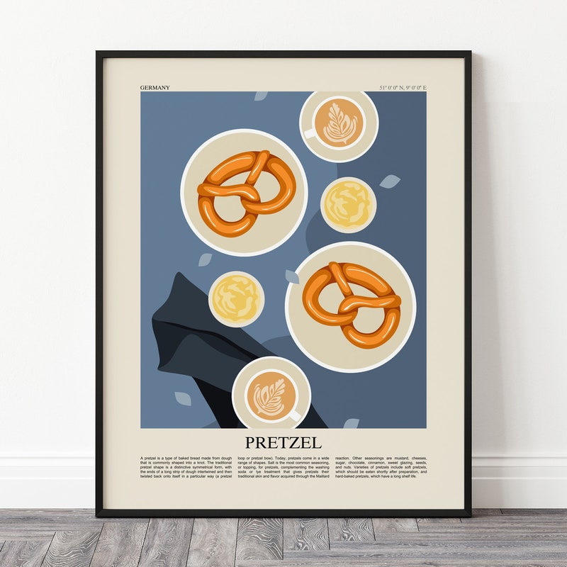 Food Posters - Etsy