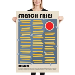 French Fries Art Print, Fast Food Poster, Chips Print, Modern Kitchen ...