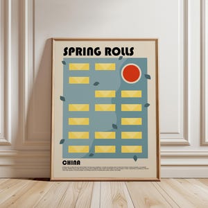 Spring Roll Poster, Chinese Food Print, China Poster, Food Poster ...