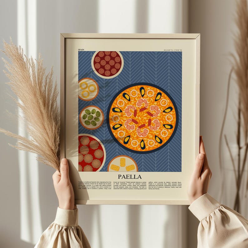 Paella Poster, Spanish Food Print, Breakfast Art Print, Modern Kitchen ...