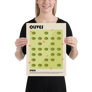 Olive Poster, Mediterranean Wall Decor, Kitchen Decor, Botanical Poster ...