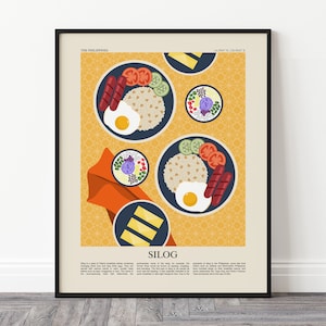 Silog Art Print, Philippines Poster, Filipino Food Art, Asian Breakfast ...