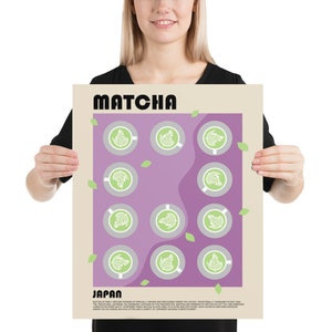 Matcha Poster Green Tea Print Matcha Latte Print Caffeine - Etsy