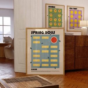 Sushi Poster Food Print Modern Kitchen Art Decor Kitchen - Etsy