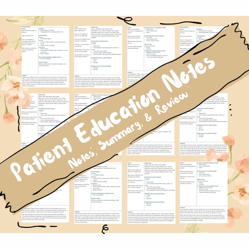 Nursing Quality Decor - Etsy