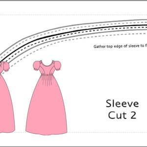 Digital PDF Pattern for Regency Dress - Drawstring Neckline and Waist ...