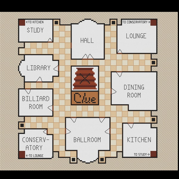 Custom Clue Game - Etsy