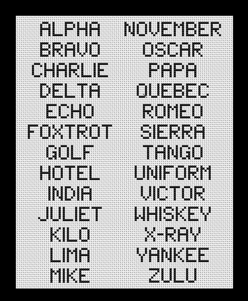 NATO Phonetic Alphabet Cross-stitch, Made-to-order - Etsy
