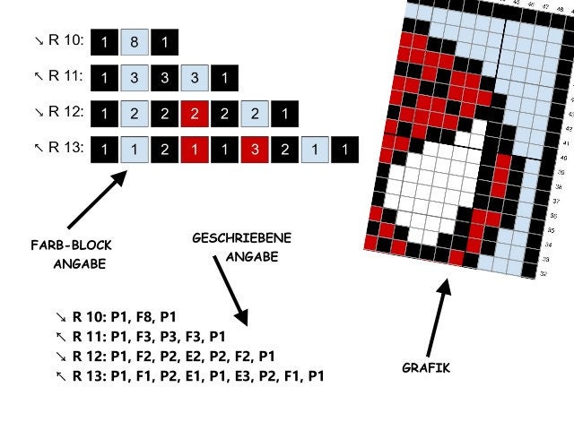 AVENGERS C2C Graph for Crochet Blanket - Etsy