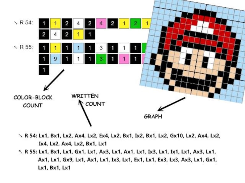 LUDO SUPER MARIO - C2c Graph - Etsy
