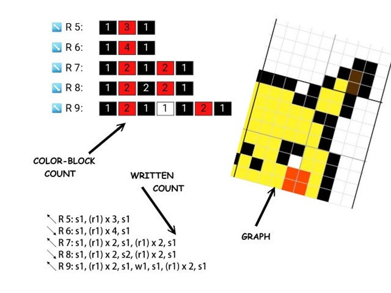 Pokémon Pikachu and Pokéballs Inspired Blanket, Graph for Crochet C2c ...