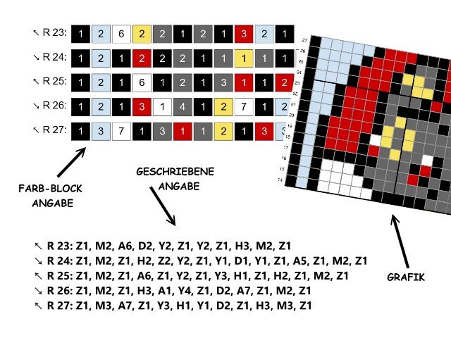 EEVEELUTION EEVEE EVOLUTION Pokéballs Pokémon Inspired Graph for C2c ...