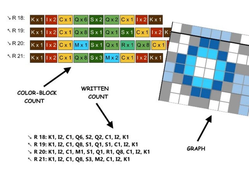 LINK - the Legend of Zelda Inspired Graph for C2c Crochet Blanket ...