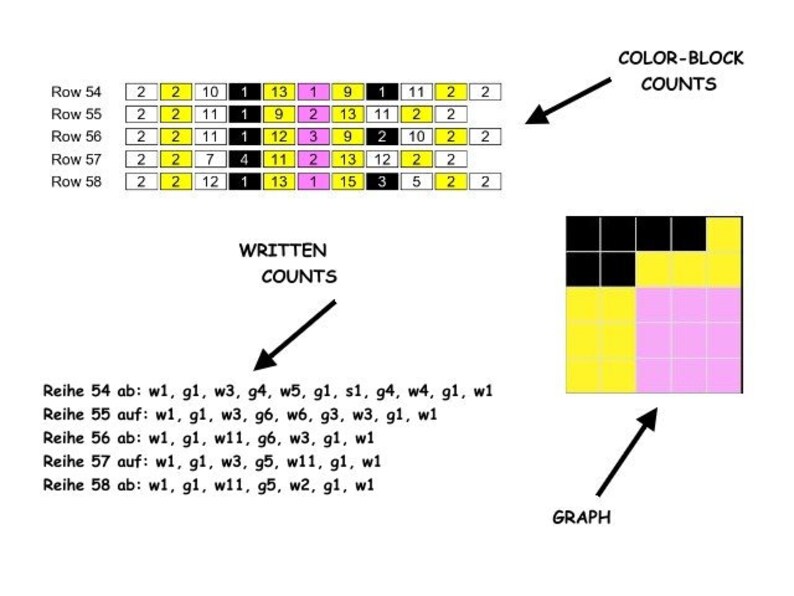 SUPERCUTE STARS Graph for Crochet C2c Blanket C2C Written - Etsy