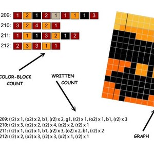 AFRICAN ELEPHANT - Graph for Crochet C2c Blanket, C2C, Written & Color ...