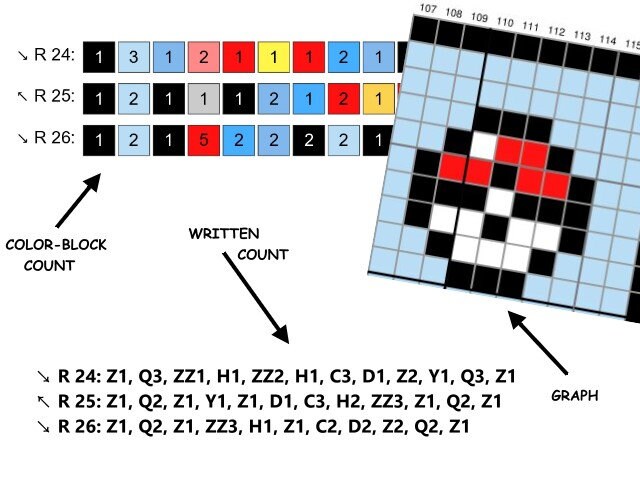 POKEBALLS Pokémon Inspired Graph for C2c Crochet Blanket or Pillows ...