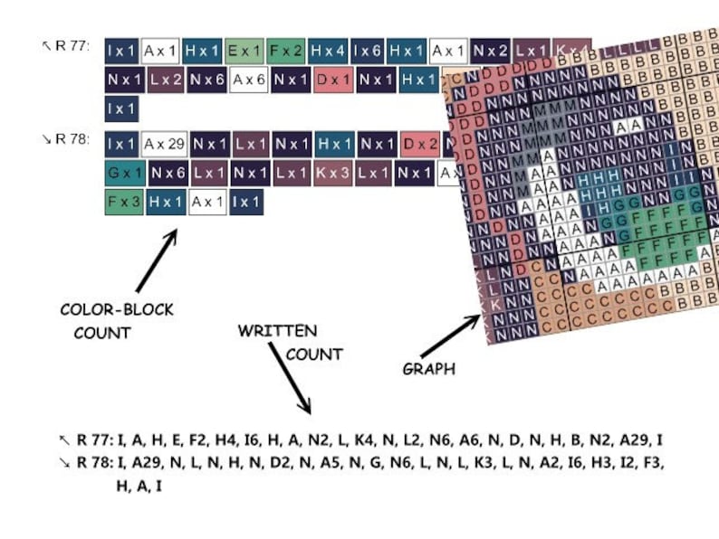LINK - the Legend of Zelda Inspired Graph for C2C Blanket - Etsy