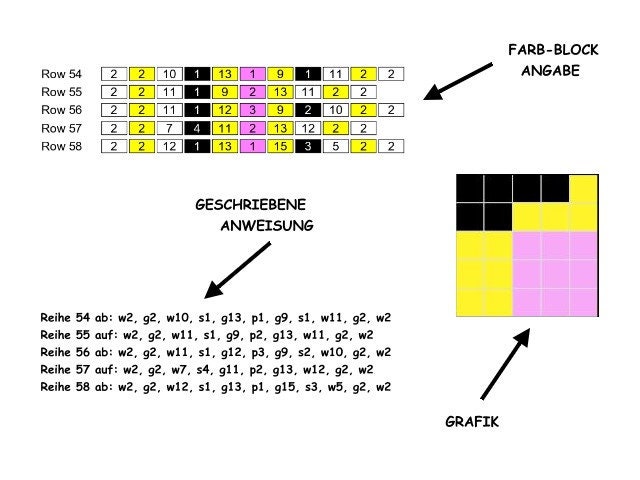 SUPERCUTE STARS Graph for Crochet C2c Blanket C2C Written - Etsy