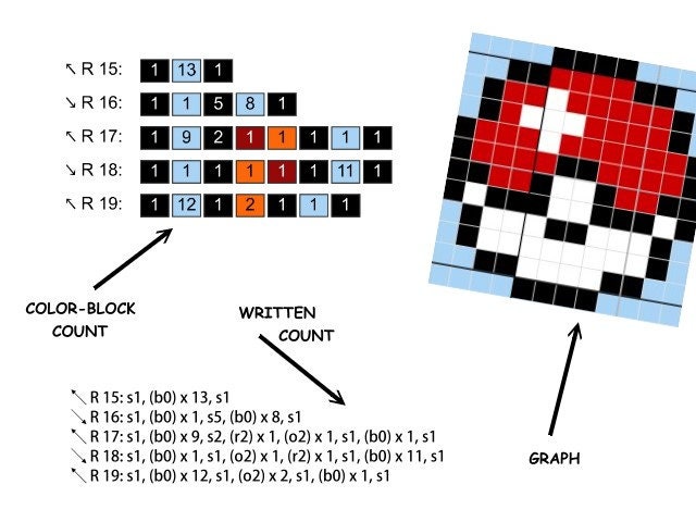PIKACHU Costume Party Inspired Graph for Blanket or Pillows, C2C ...