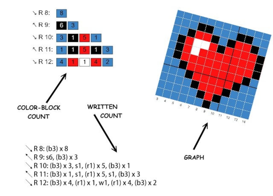 The Legend of Zelda Inspired Graph for Blanket C2C Written - Etsy Canada