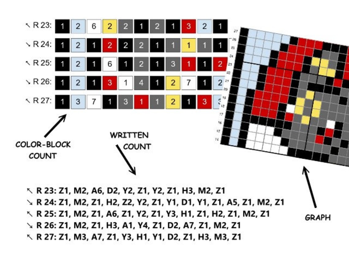 EEVEELUTION EEVEE EVOLUTION Pokéballs Pokémon Inspired Graph for C2c ...