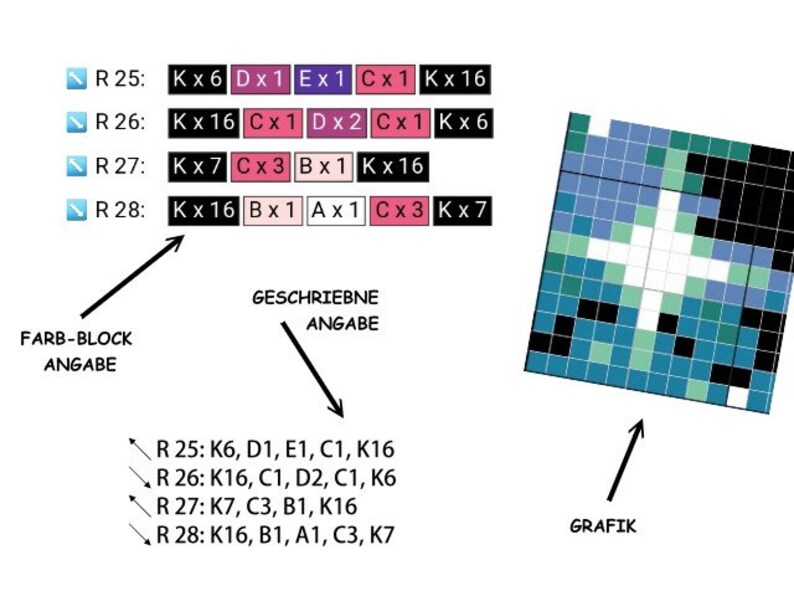 JAPANESE DRAGON Graph for Crochet C2c Blanket C2C Written - Etsy