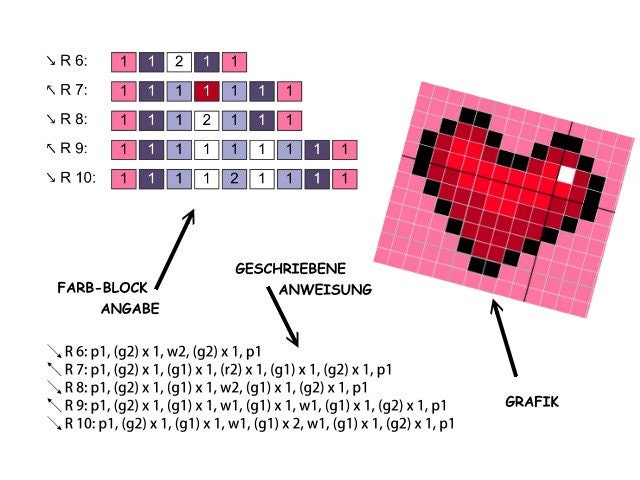 PANDA - I Love U - Graph for Crochet Blanket, C2C, Written & Color ...