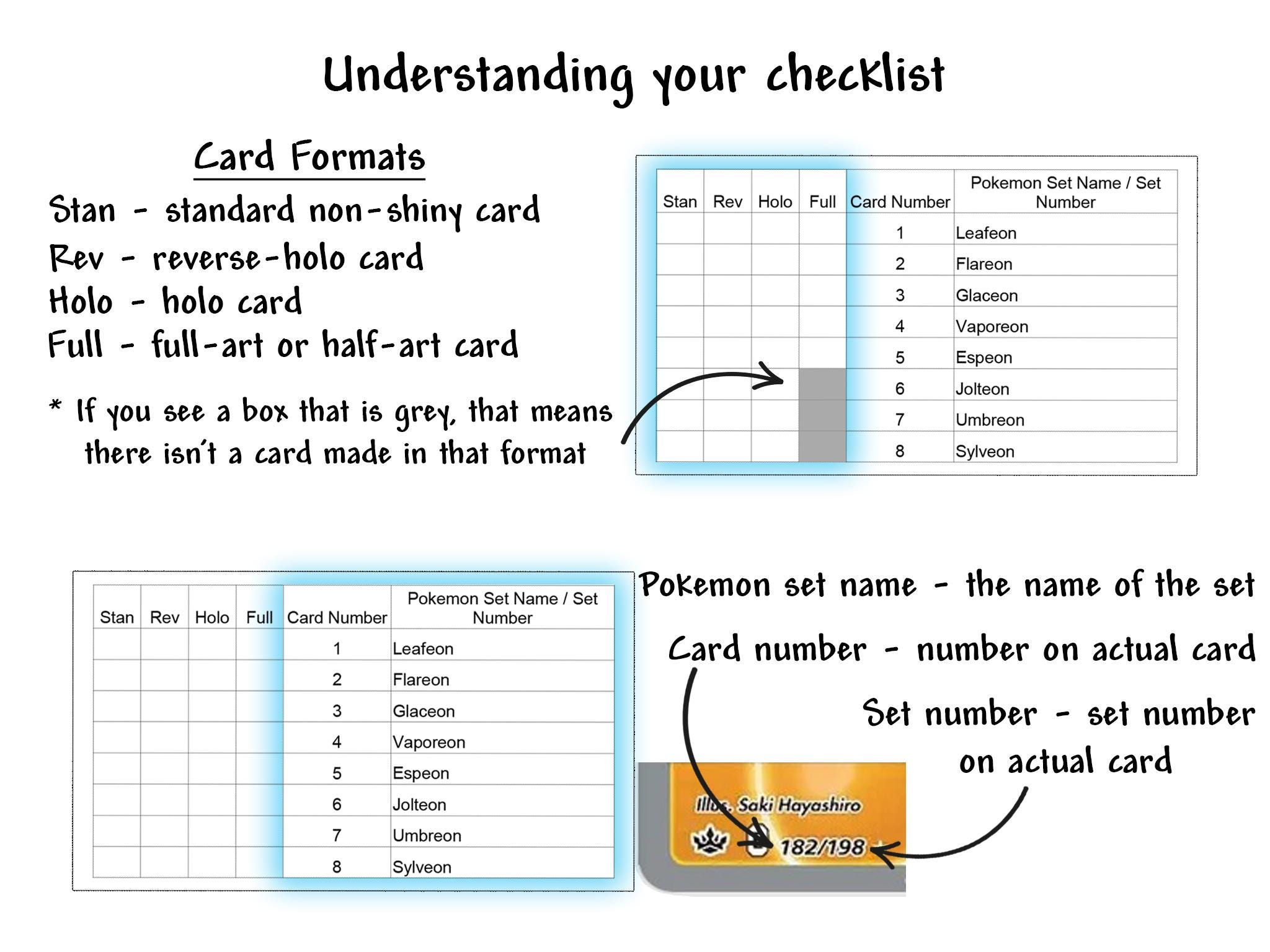 Crown Zenith Checklist for Tracking Pokemon Cards - LIKE: Zamazenta ...