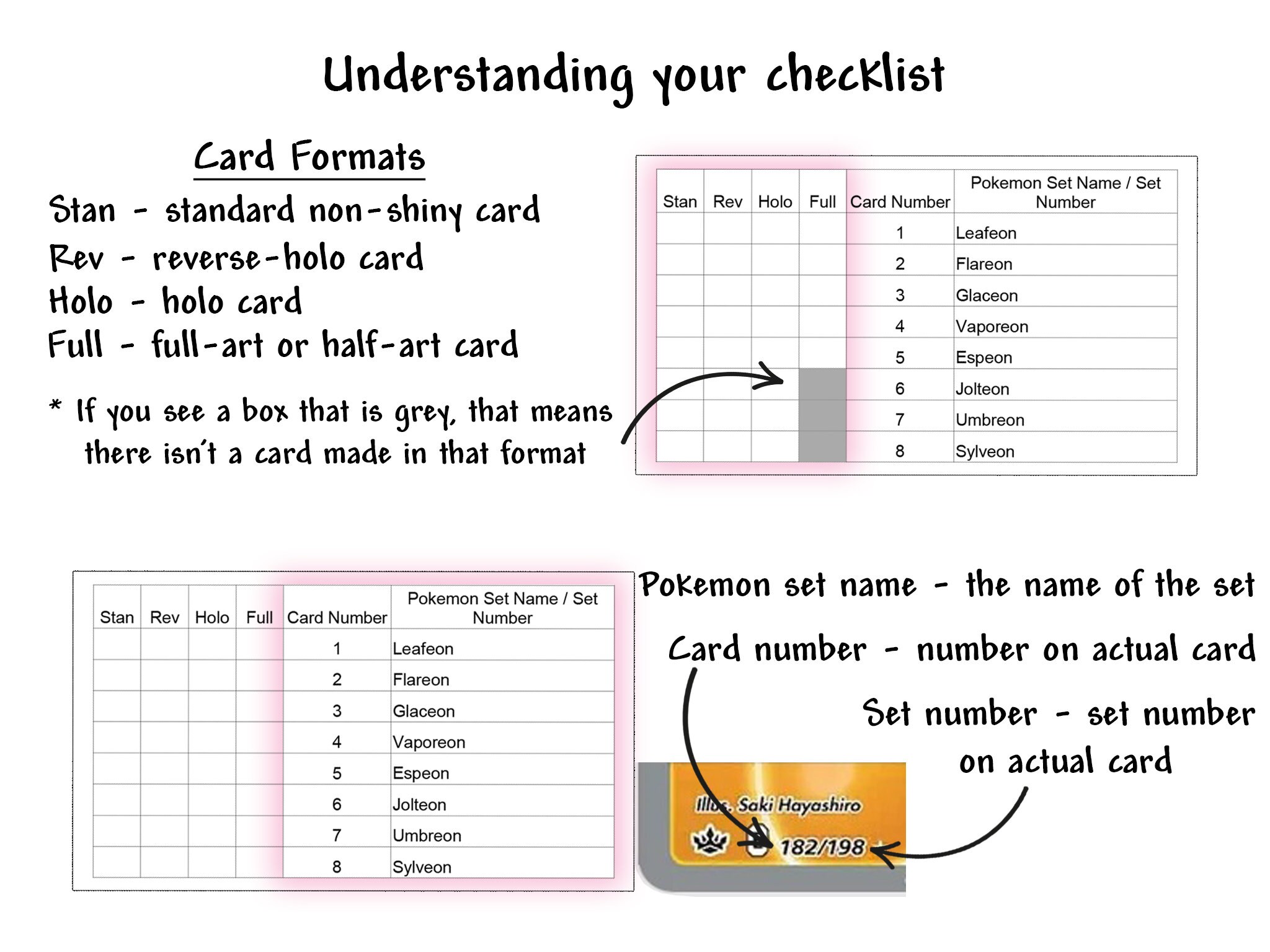 Fusion Strike Checklist for Tracking Pokemon Cards LIKE: Mew VMAX All ...