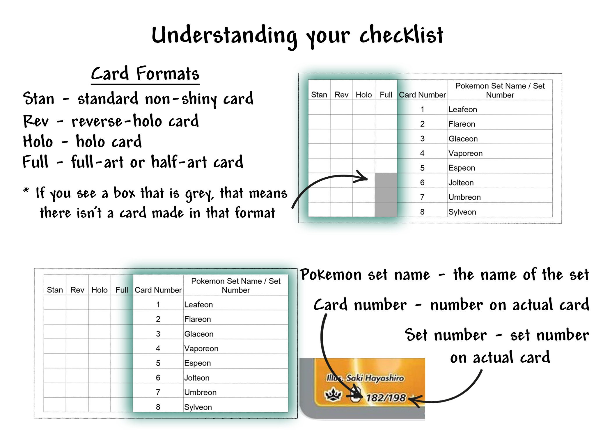 Evolving Skies Checklist for Tracking Pokemon Cards - LIKE: Flareon ...