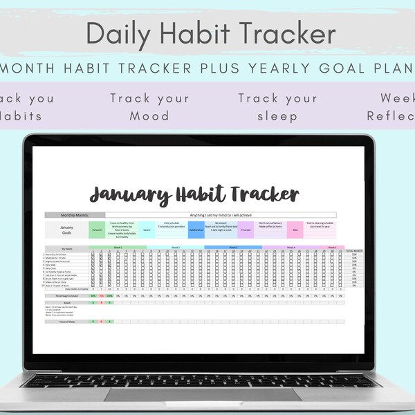 Habit Tracker Spreadsheet Template - Etsy