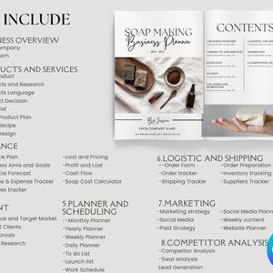Editable Soap Making Business Plan Template, Printable Soap Business ...