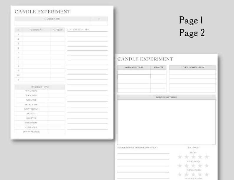 Printable and Editable Candle Recipe, Candle Testing Template Form ...