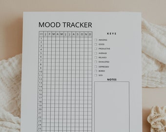 Monthly Mood Tracker Crystals - Etsy
