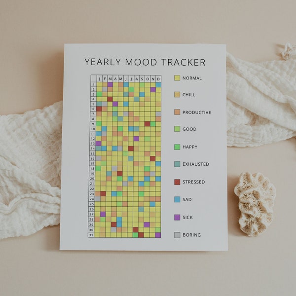 Mood Tracker - Etsy