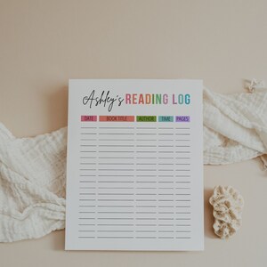 EDITABLE PRINTABLE Kids Reading Log Template | Book Tracker Insert ...
