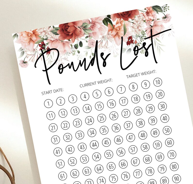 Weight Loss Tracker 100 Lbs Weightloss Journal 100 Pound - Etsy