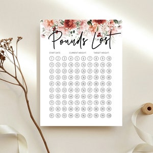 Weight Loss Tracker, 100 Lbs, Weightloss Journal, 100 Pound Lost ...