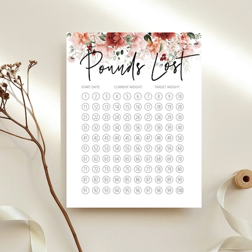 100 Pound Weight Loss Tracker and Motivator - Etsy