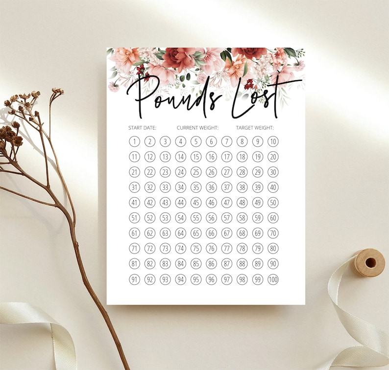 Weight Loss Tracker, 100 Lbs, Weightloss Journal, 100 Pound Lost ...