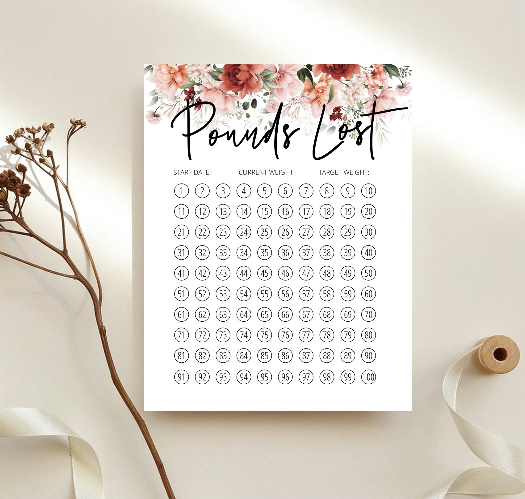 Weight Loss Tracker, 100 Lbs, Weightloss Journal, 100 Pound Lost ...