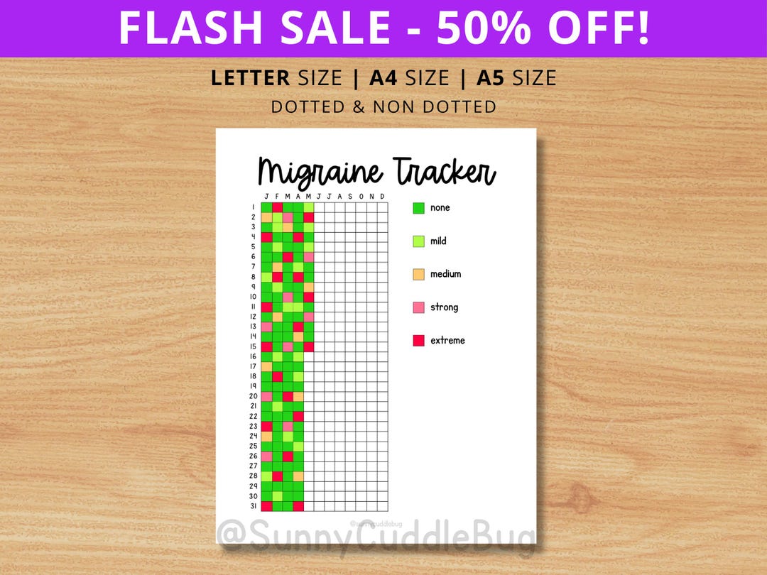 Migraine Tracker, Headache, Pain, Health, Daily, Weekly, Yearly ...