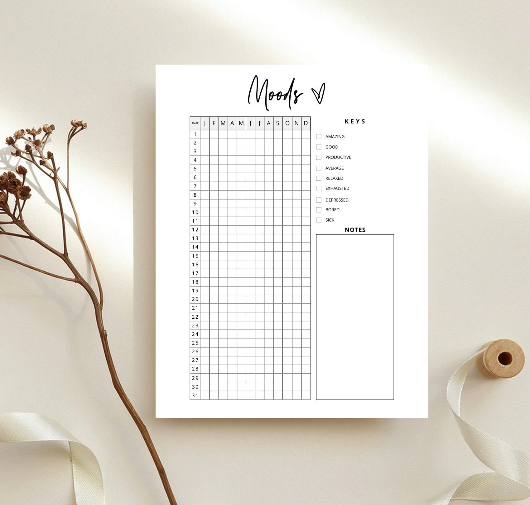 Mood Tracker Printable Monthly Mood Log Mood Chart Emotion - Etsy