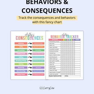 Editable Kids Chore Chart Bundle, School, Reward, Allowance, Daily ...