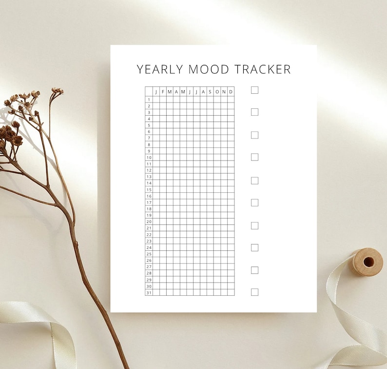 Printable Yearly Mood Tracker, Mood Tracker, Mood Chart Bullet Journal ...