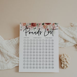 Weight Loss Tracker, 100 Lbs, Weightloss Journal, 100 Pound Lost ...