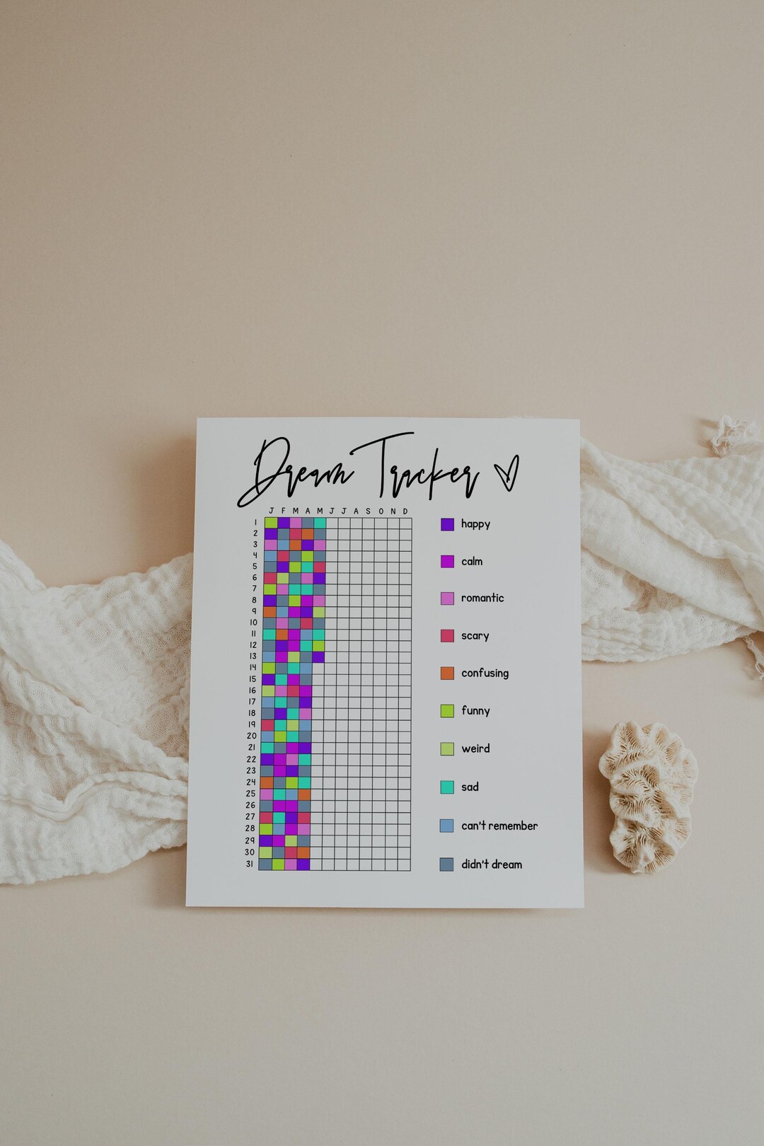 Printable Dream Tracker, Sleep, Dreaming, Daily, Weekly, Yearly ...