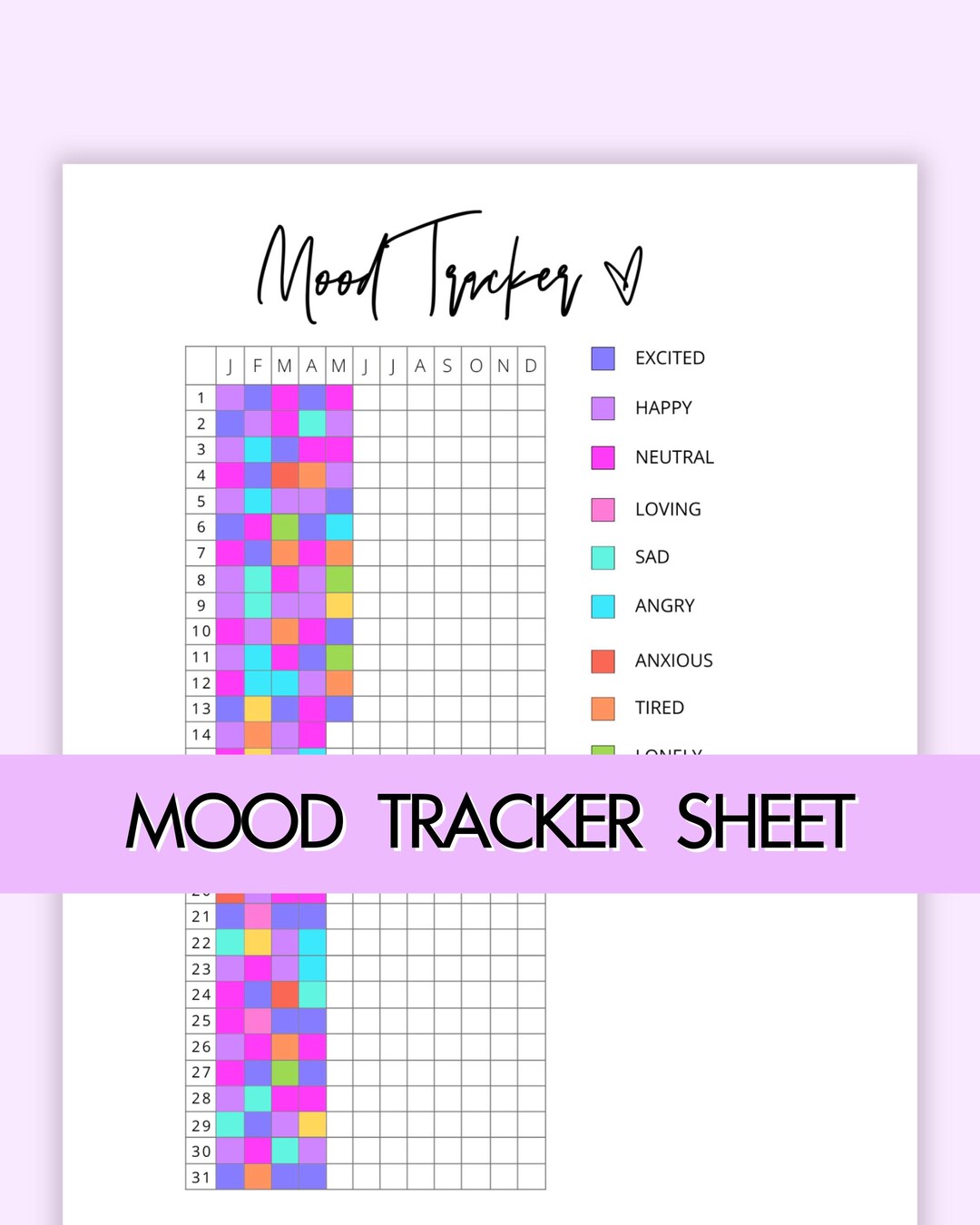 Mood Tracker, Emotions, Feelings, Mental Health, Anxiety, Self Care ...