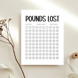 Weight Loss Tracker, 100 Lbs, Weightloss Journal, 100 Pound Lost ...