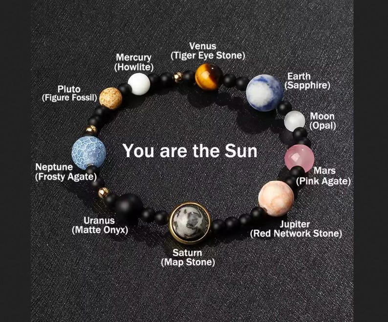 Vintage the Planets Astronomical Bracelet Universe Natural Healing ...